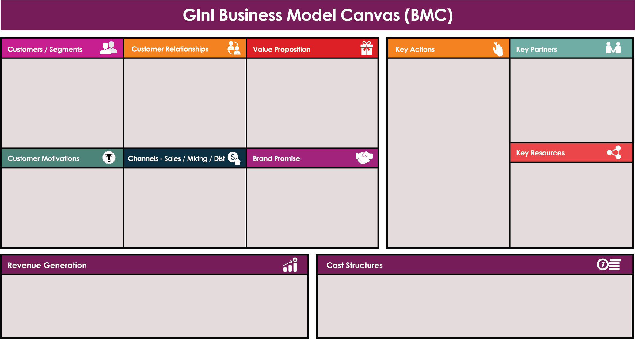 Innovation Models | GInI